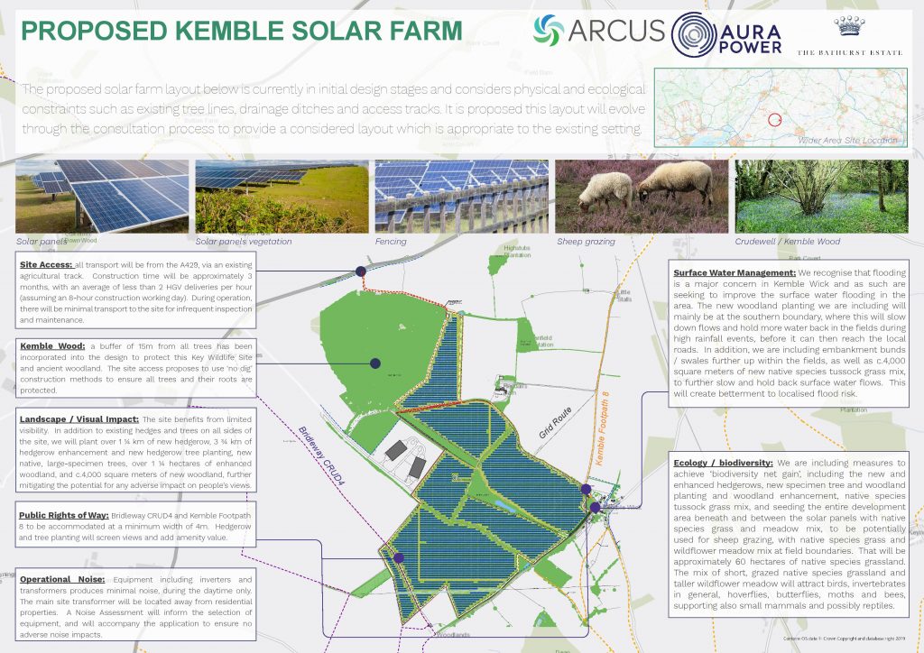 Aura Power’s proposal to develop a solar farm - Kemble - Crudwell ...